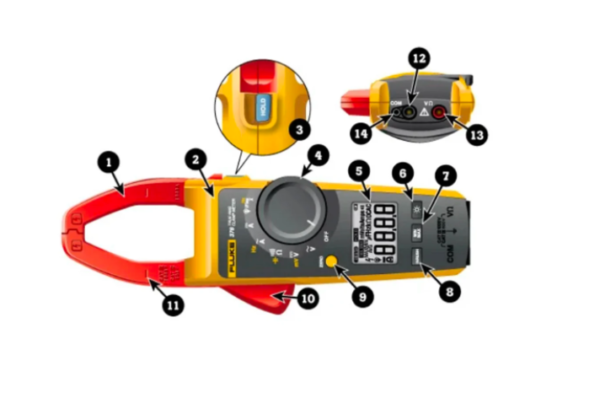 What is a True RMS Clamp Meter? - Chomar Unitrade Services Co. Ltd.