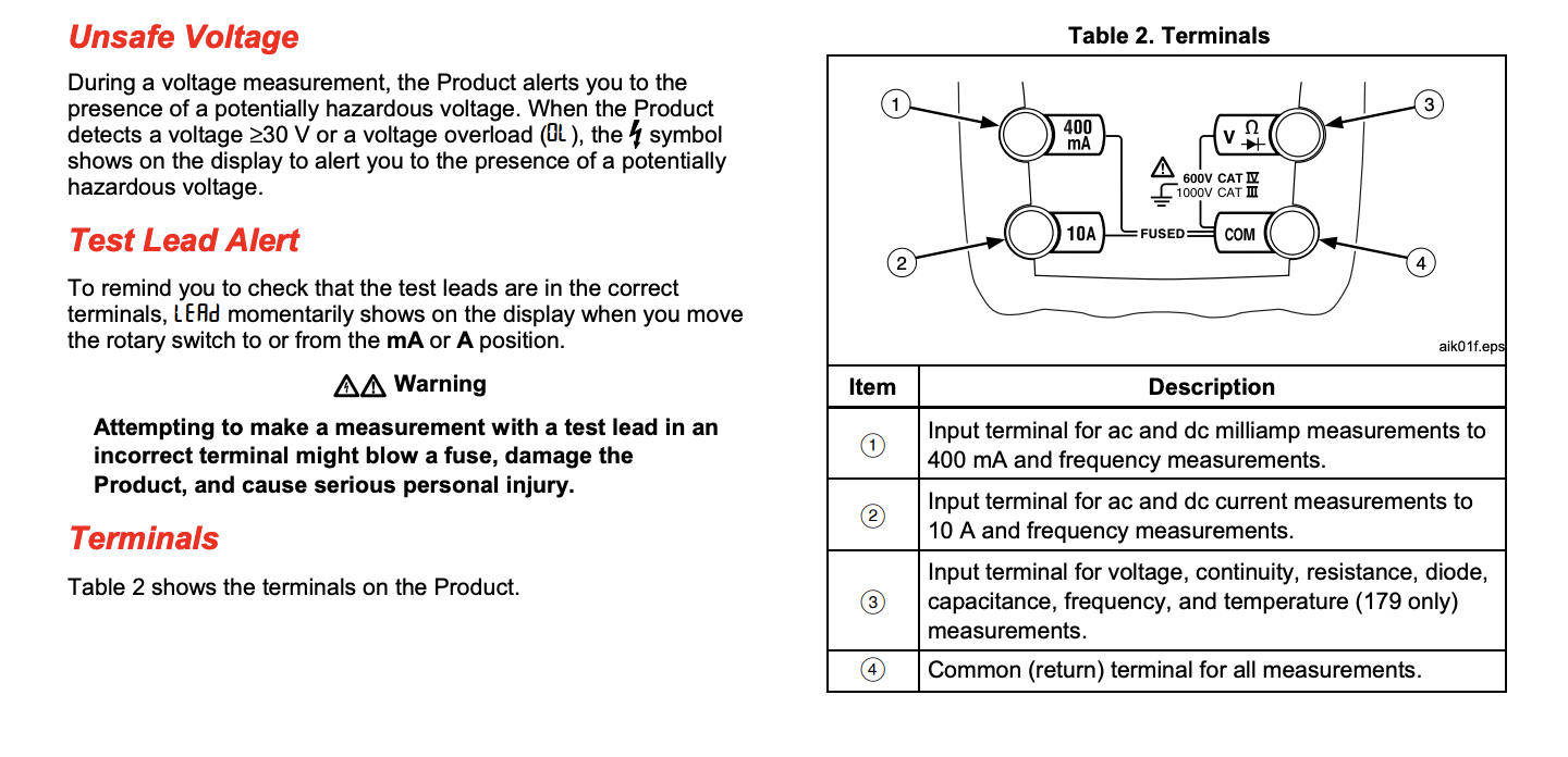 How to Use the Fluke 179 True-RMS Digital Multimeter - Chomar Unitrade ...
