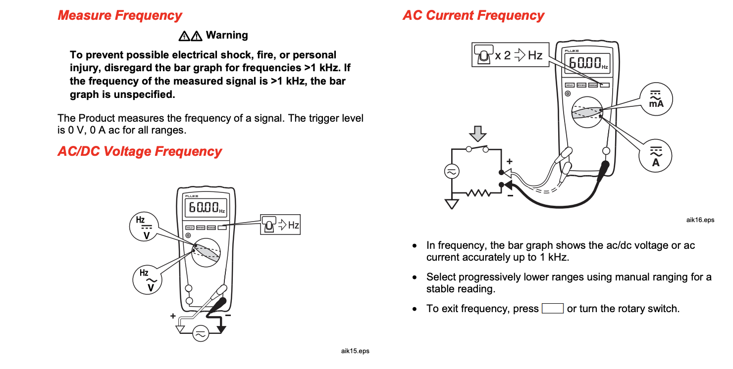 How to Use the Fluke 179 True-RMS Digital Multimeter - Chomar Unitrade ...